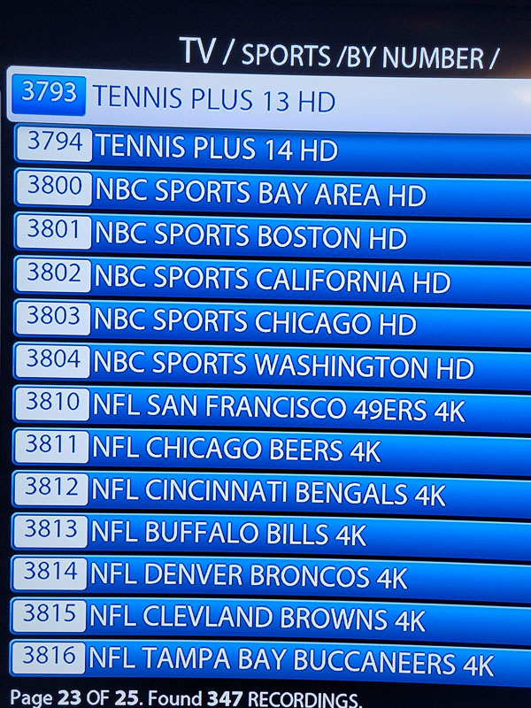 TV Channels - IPTV Passport